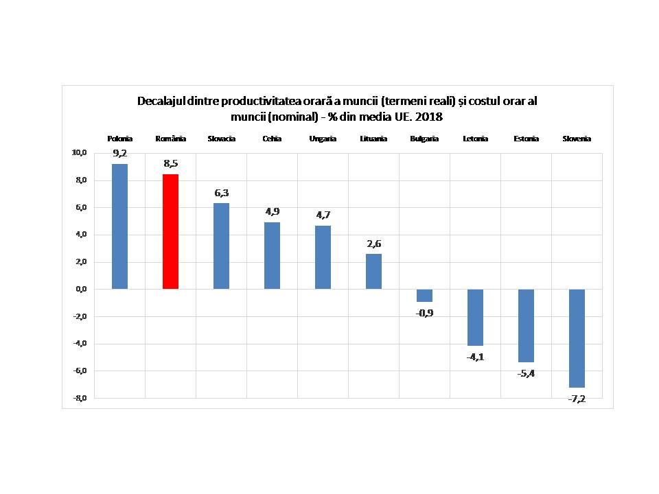 Anunț de la BNR în plină vacanță! Modificarea dobânzilor și bătălia ...