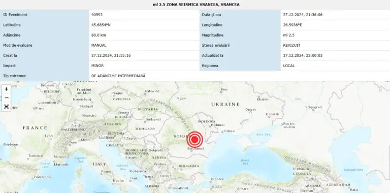 Cutremur după cutremur în România. Anunț de la INFP. Unde s-a produs ...