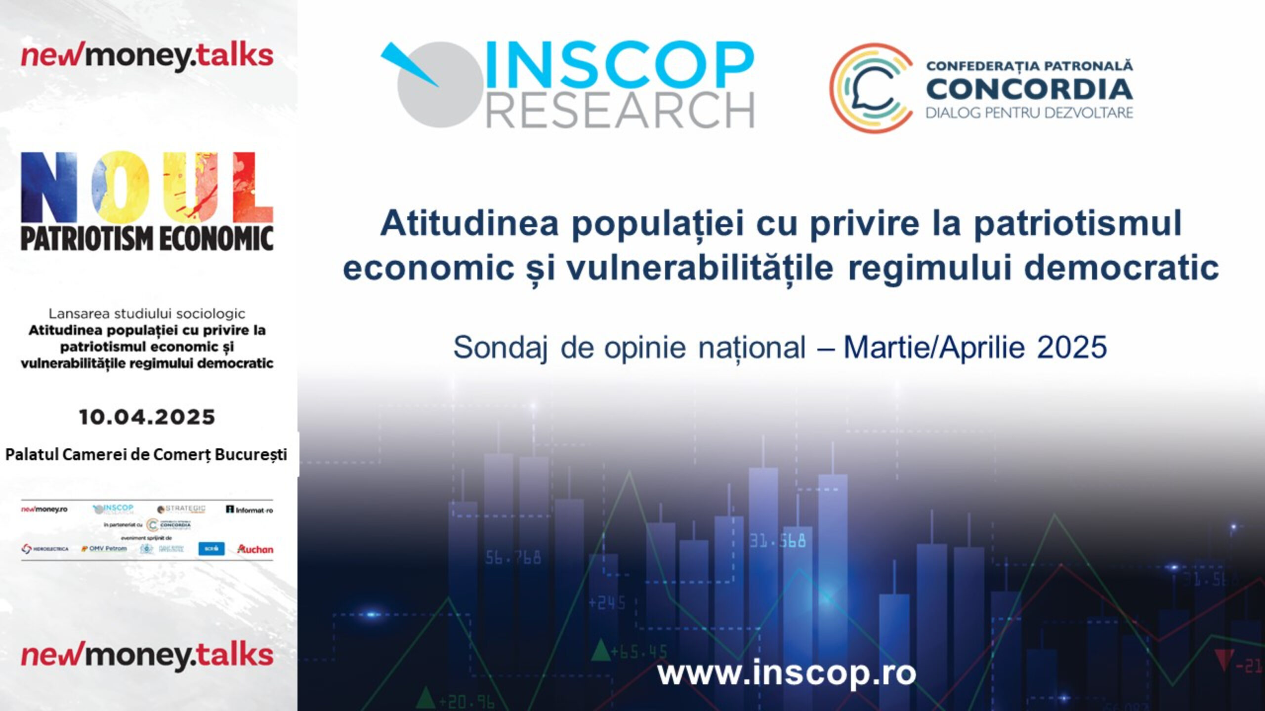 INSCOP Research: 67,9% dintre români și-ar dori ca investițiile străine ...