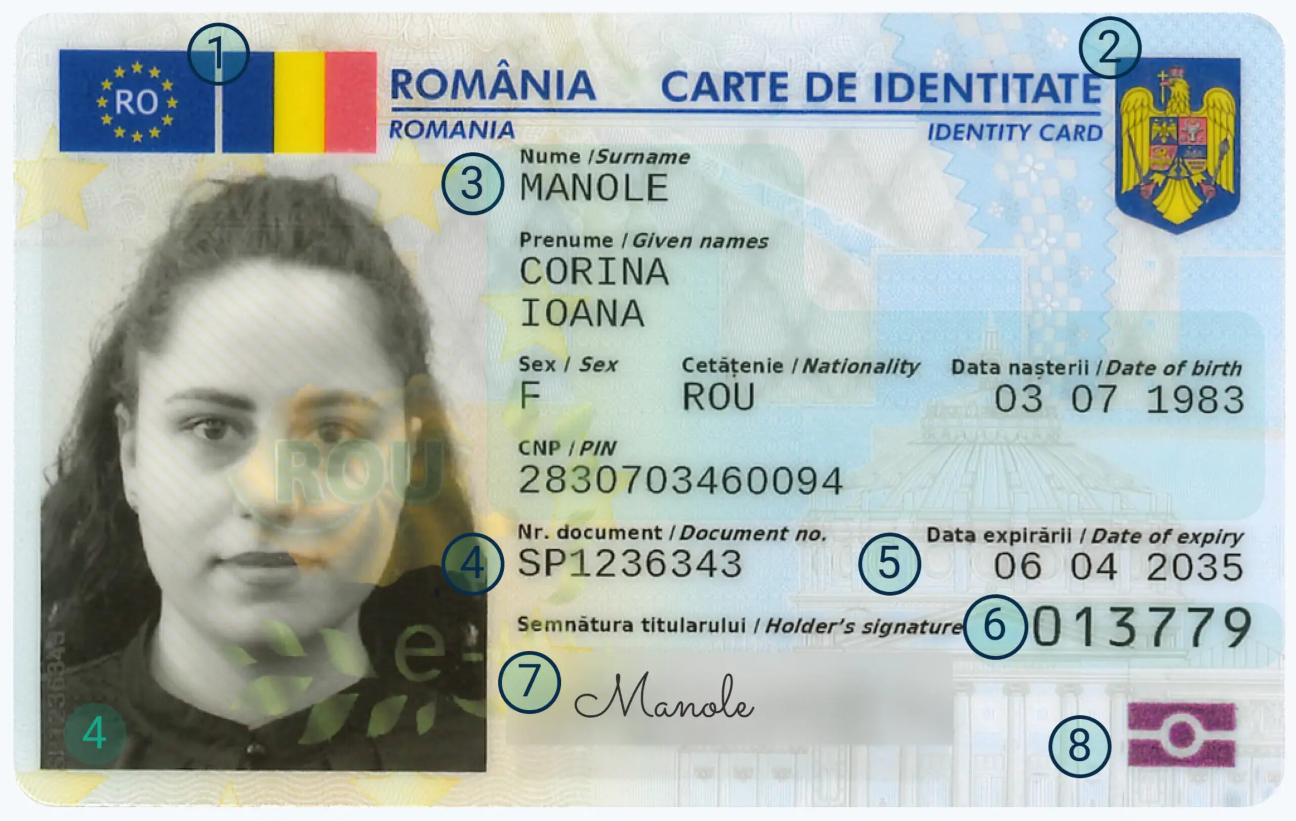 Buletin cu cip sau buletinul vechi. Anunț oficial despre noile cărți de ...